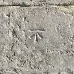 What are Bench Marks – Benchmarking